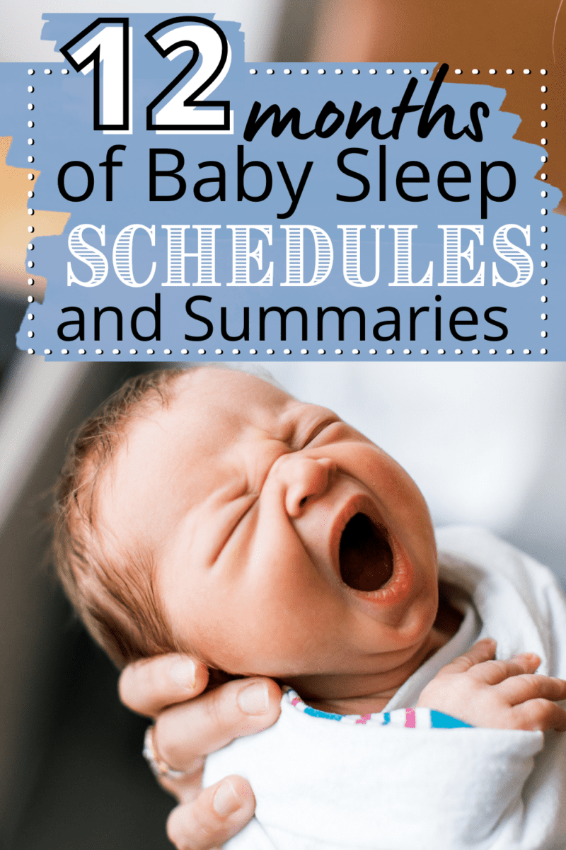 Baby Sample Schedules in the First Year: 0-12 Month Summaries